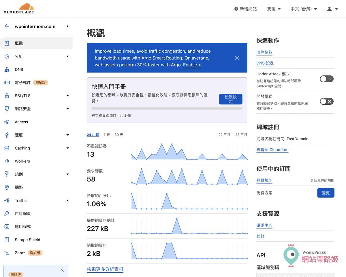Cloudways 整合 Cloudflare 企業方案 —超便宜卻企業等級的速度與安全！